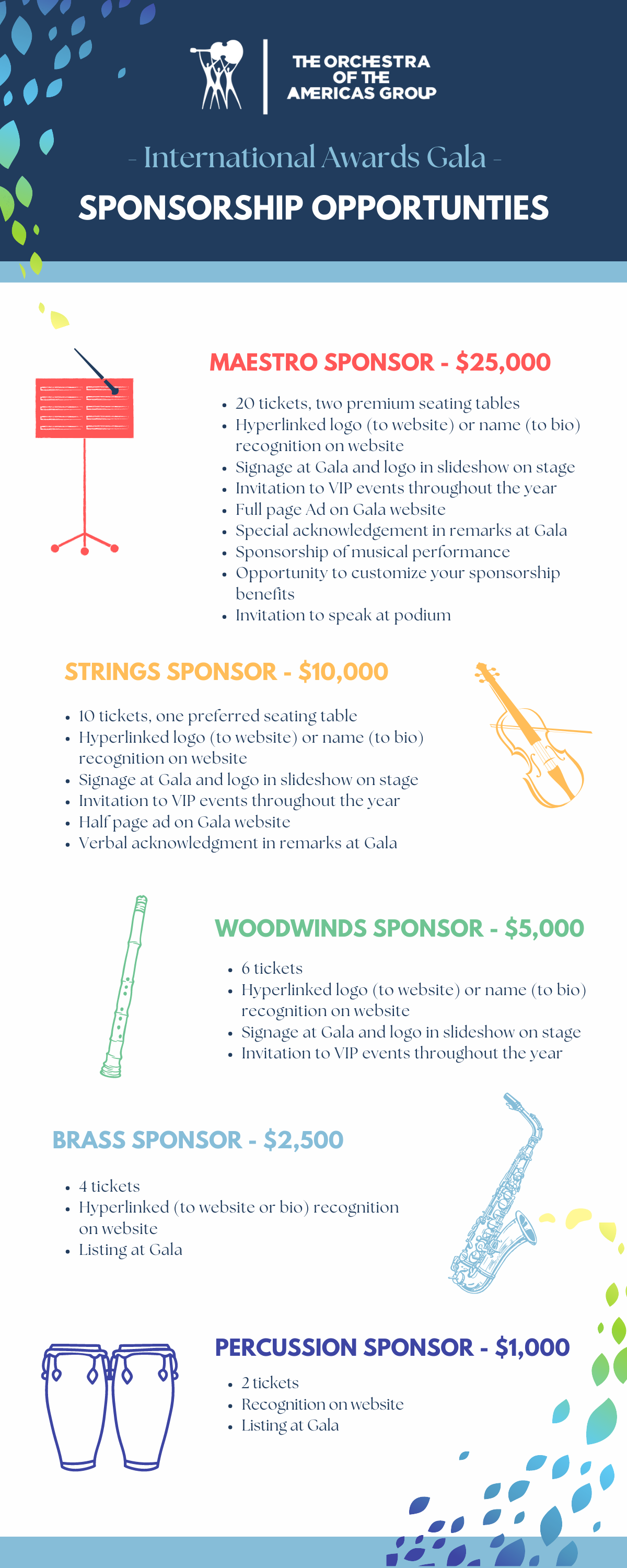 Sponsorship Infographic-3 – Orchestra of the Americas Group